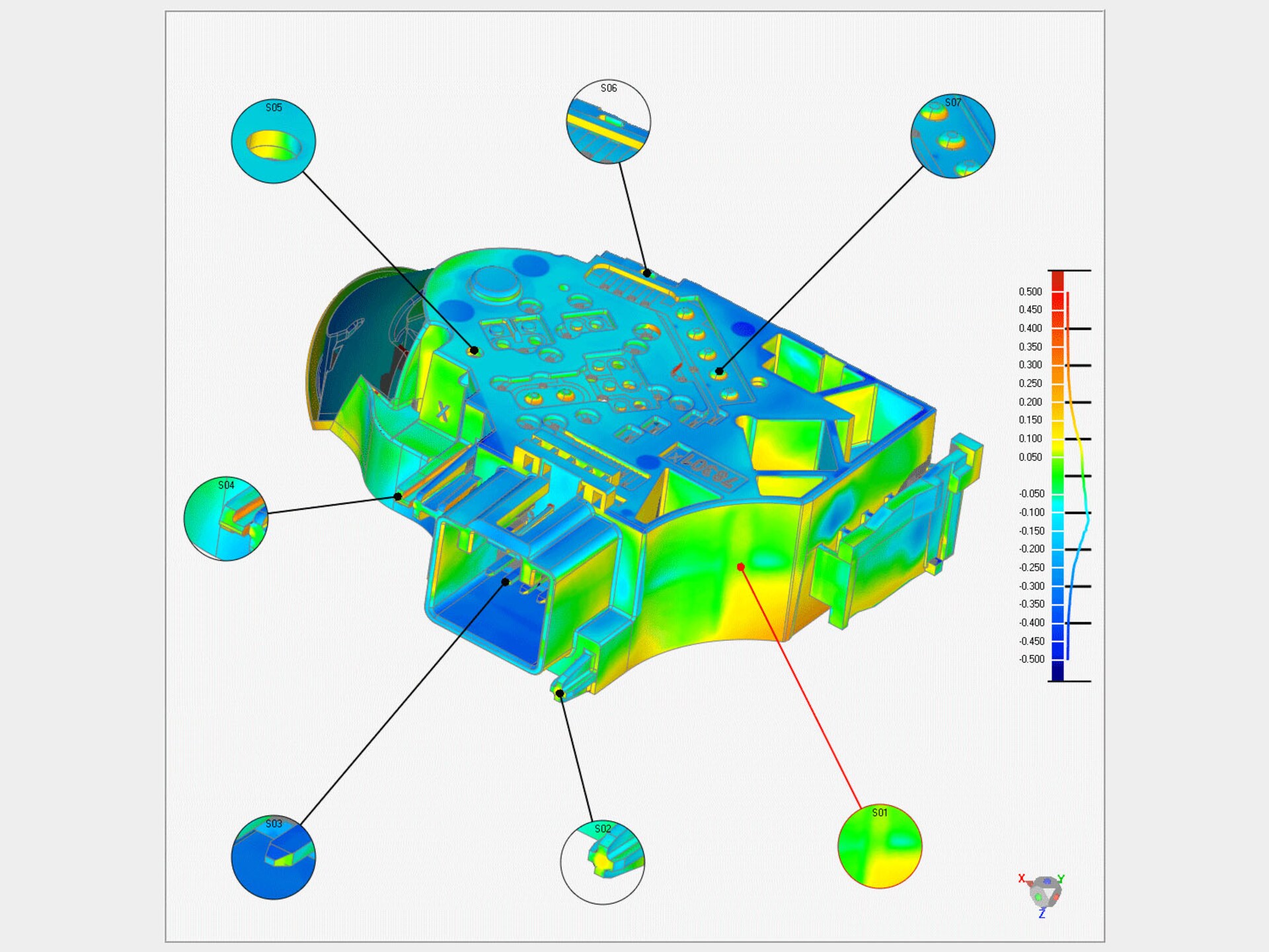 optical shape measurement